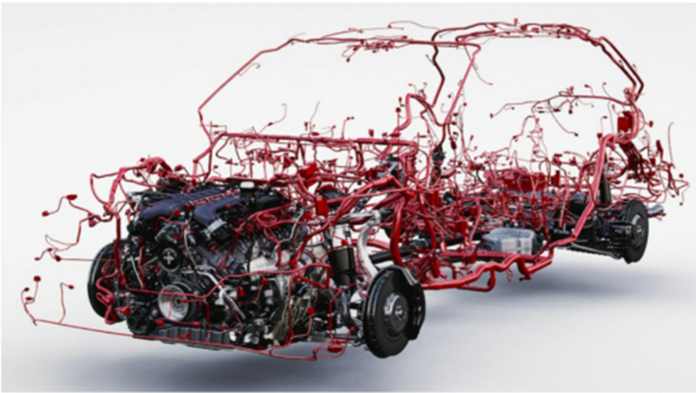 Hesto - Demo | Demo Environment